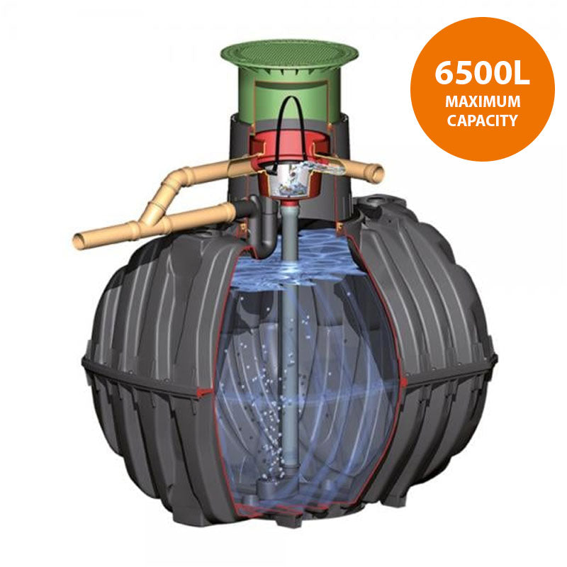 GRAF Carat-S Garden Comfort Complete Package Rainwater Harvesting ...